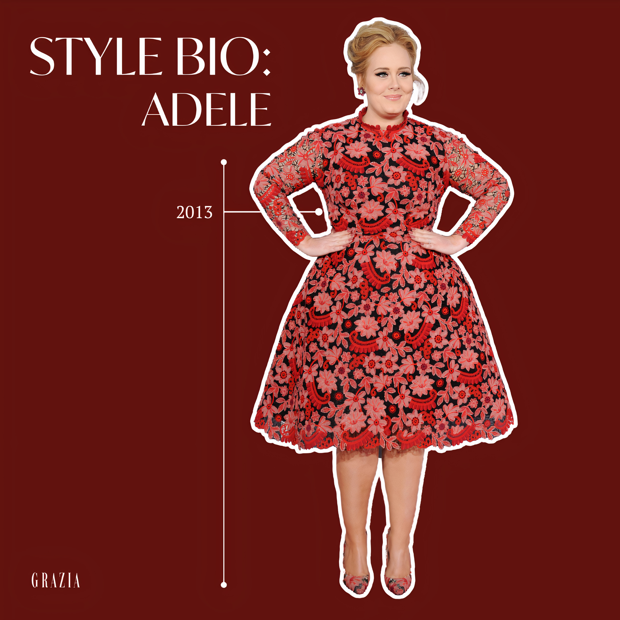 Style Bio: Adele's Fashion Evolution - Grazia USA