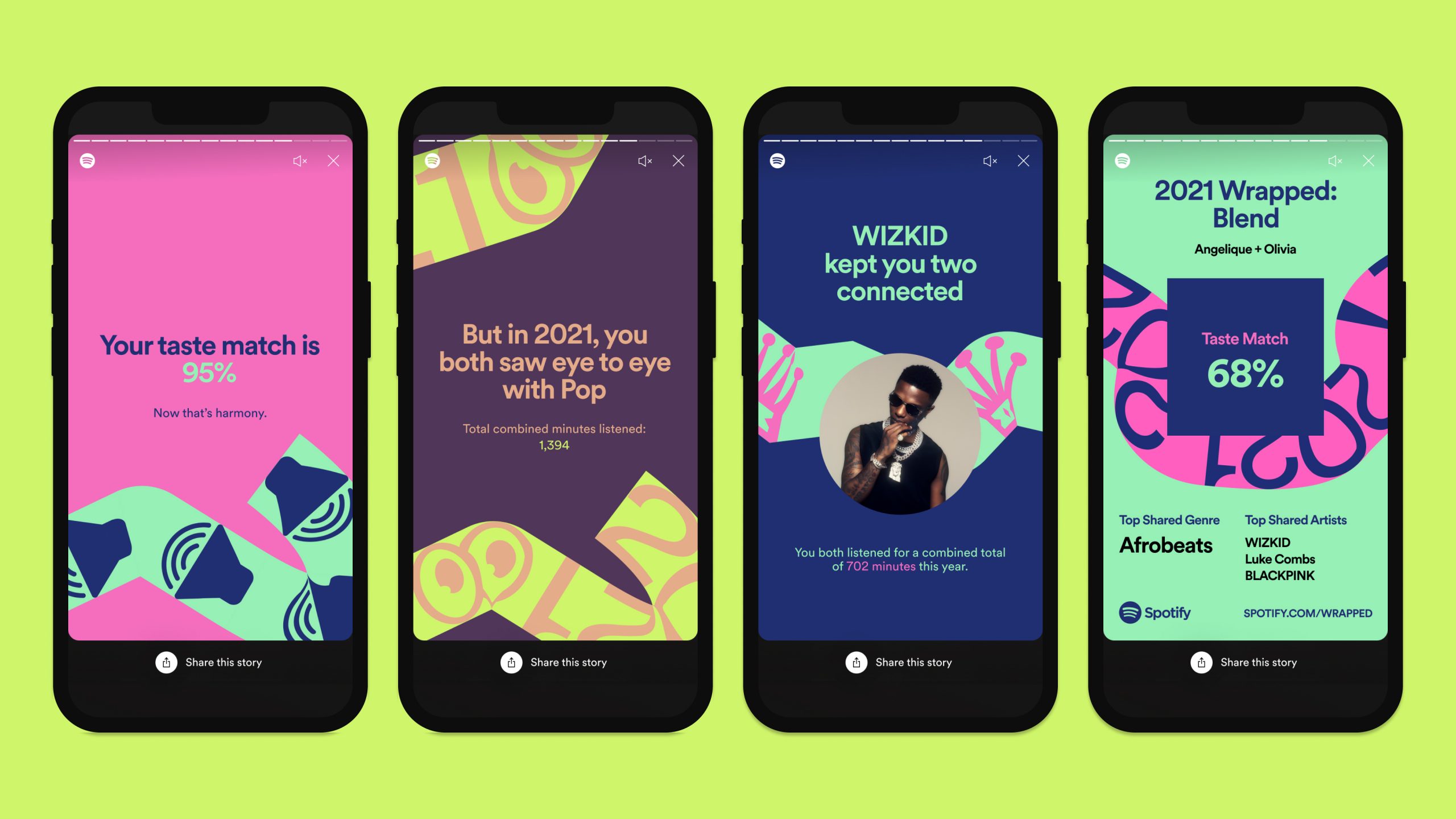 What Does Your Spotify Wrapped Say About You what-does-your-spotify-wrapped-say-about-you